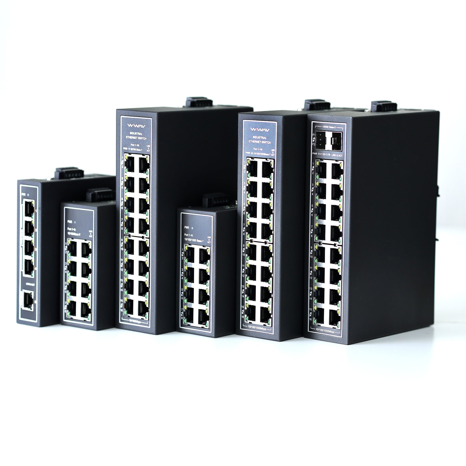 WIWAV WDH-5ET-DC 10/100Mbps 5-Port Industrial Ethernet Switches